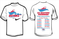 Go The Distance (GTD)